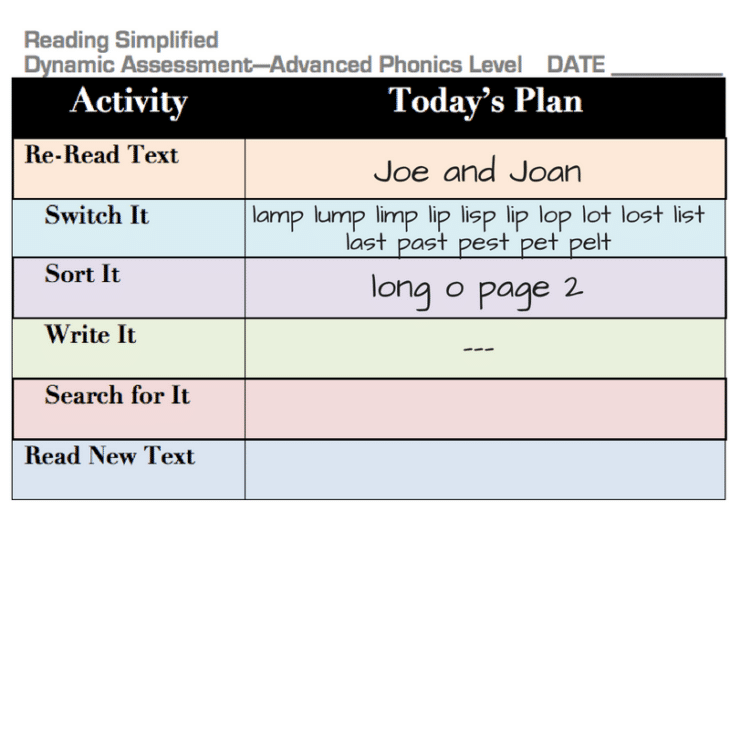 Small Group Guided Reading Structure for Less Stress