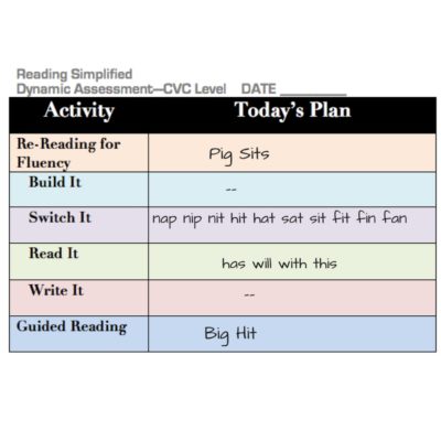 Small Group Guided Reading Structure for Less Stress
