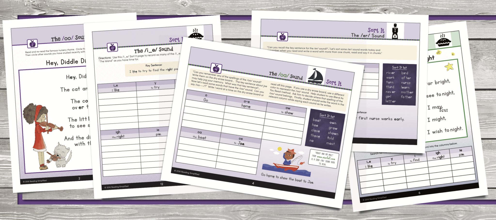 Primary Reading Simplified: The Antidote to Stuck Readers | Reading ...
