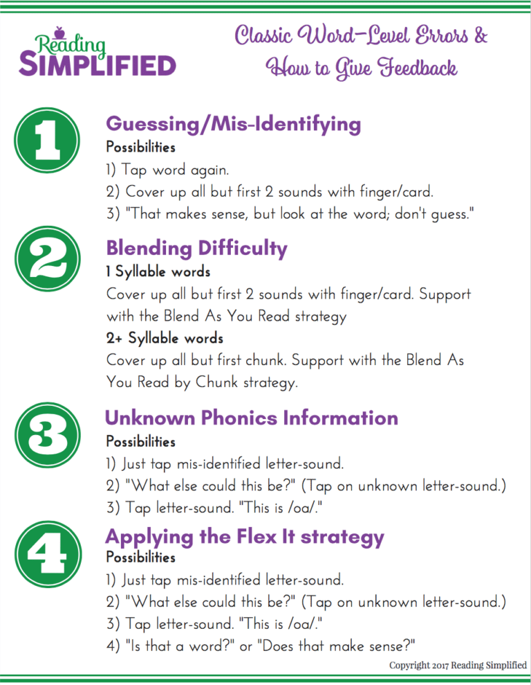 The 411 on 4 Types of Reading Errors | Reading Simplified