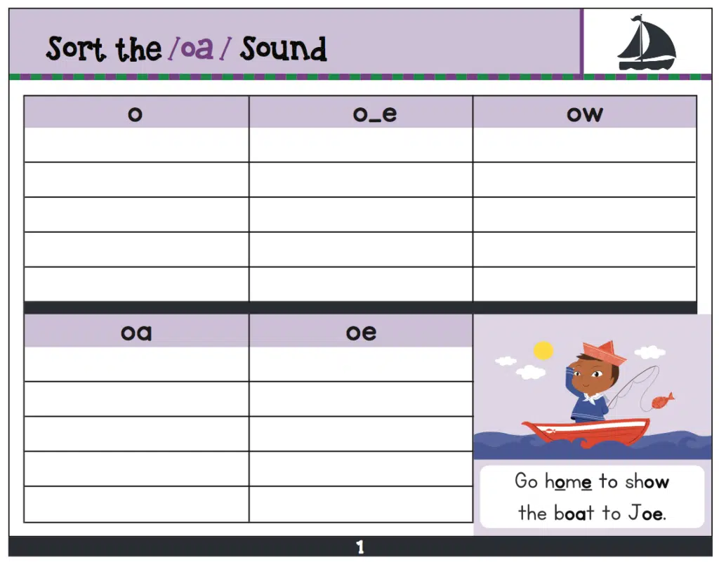 Sort It Examples for Any Word List | Reading Simplified