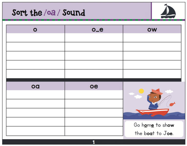 Sort It Examples for Any Word List | Reading Simplified