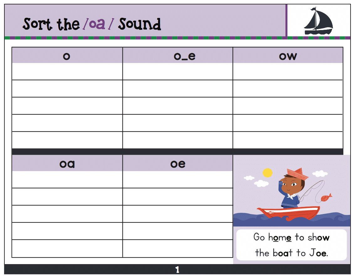 Sort It Examples for Any Word List | Reading Simplified