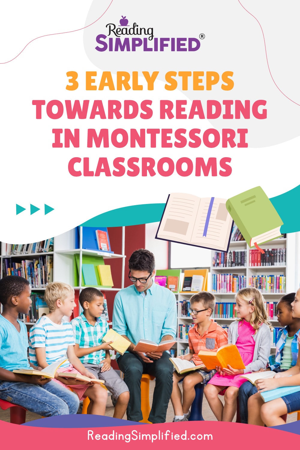 3 Early Steps Towards Reading in Montessori Classrooms | Reading Simplified