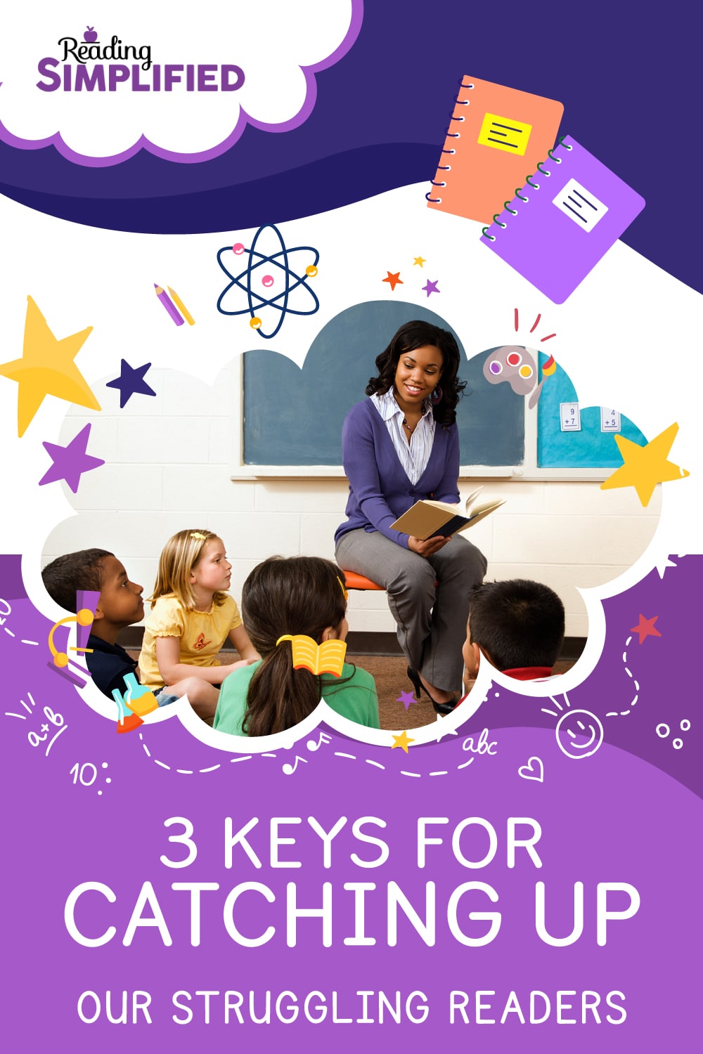 3 Keys for Catching Up Our Struggling Readers | Reading Simplified