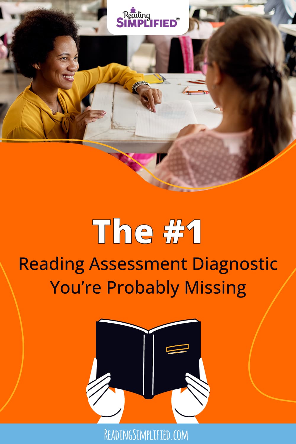 The #1 Reading Assessment Diagnostic You’re Probably Missing | Reading ...