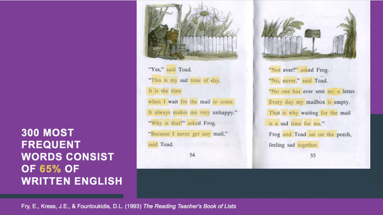Insights from The Reading League Annual Conference 2019 | Reading ...