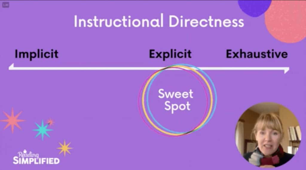 EXplicit but not EXhaustive Phonics Instruction | Reading Simplified