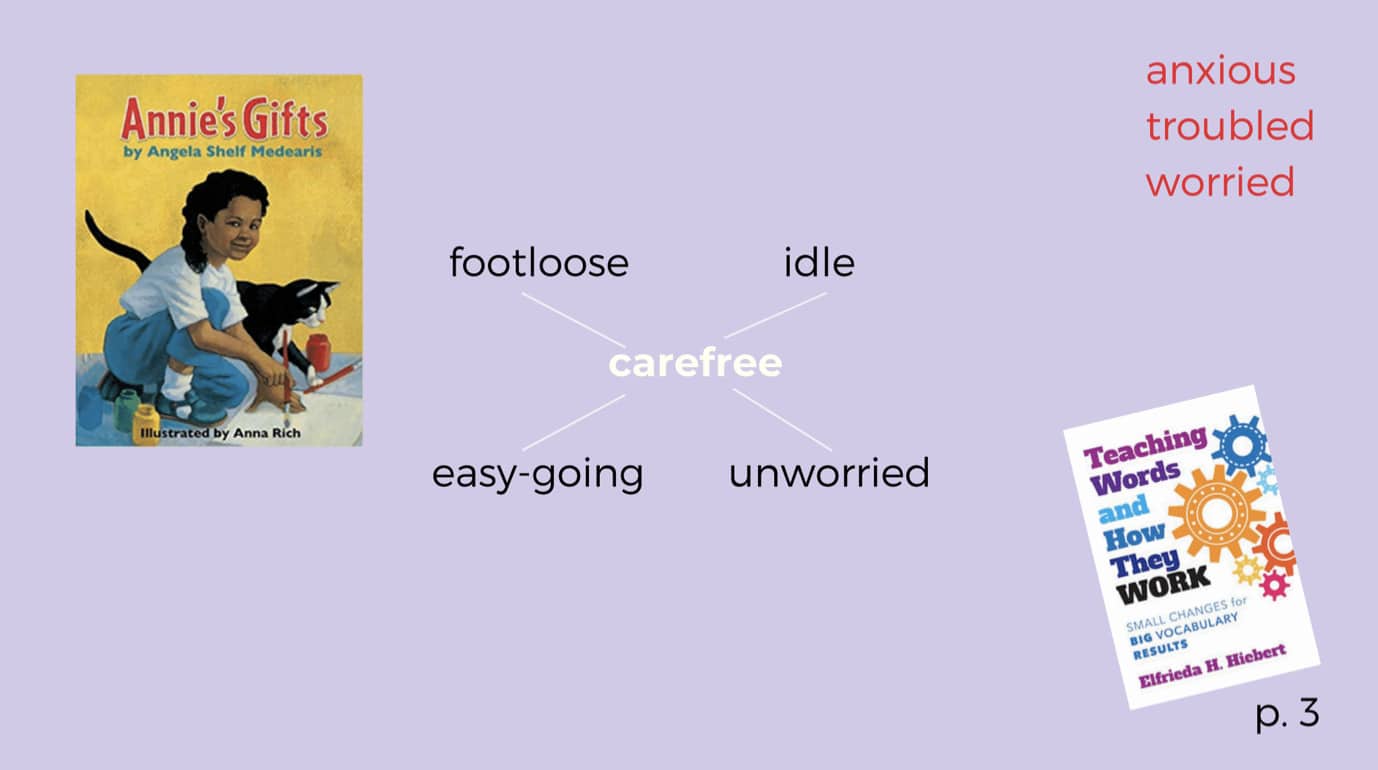 Vocabulary Instruction with Narrative Text – Inspired by Freddy Hiebert