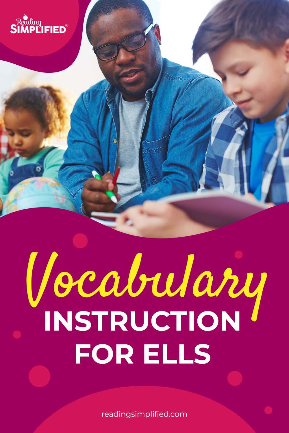 Vocabulary Instruction for ELLs