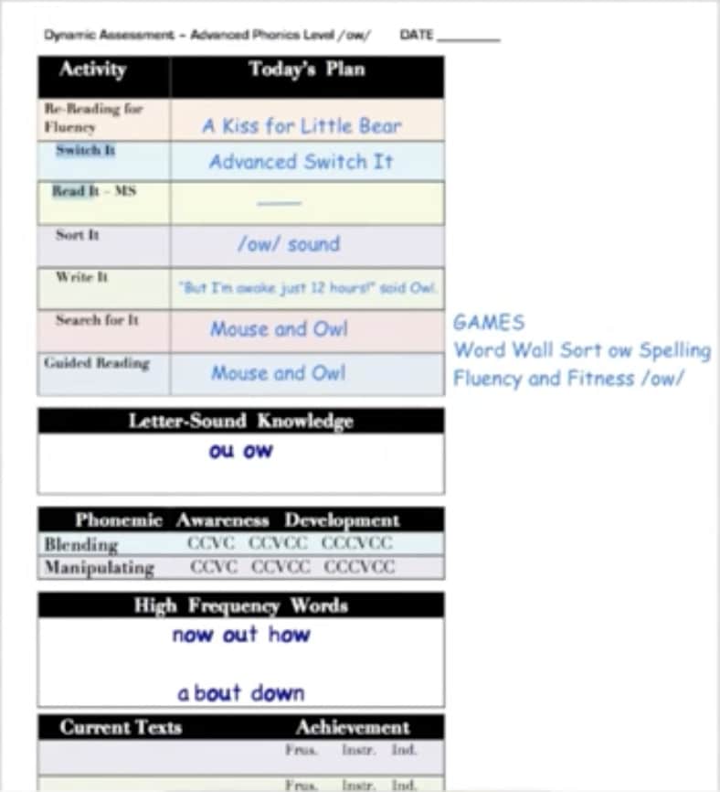 How to Teach Reading Online | Reading Simplified