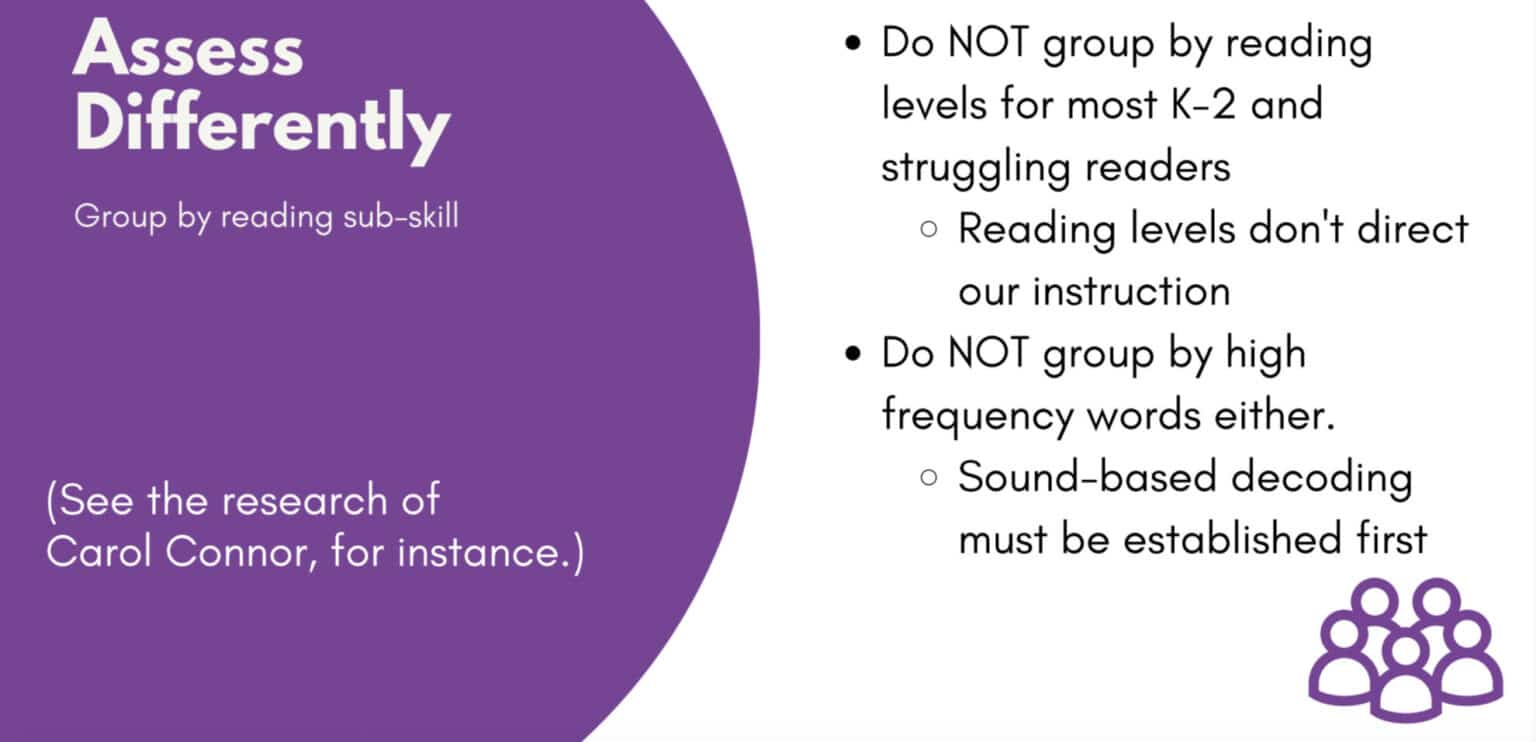 Reading Levels Assessments Don’t Direct Instruction | Reading Simplified