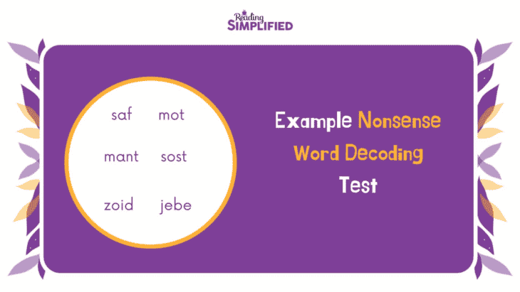 Reading Strategies Middle School | Reading Simplified