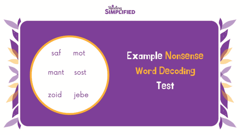 Reading Strategies Middle School | Reading Simplified