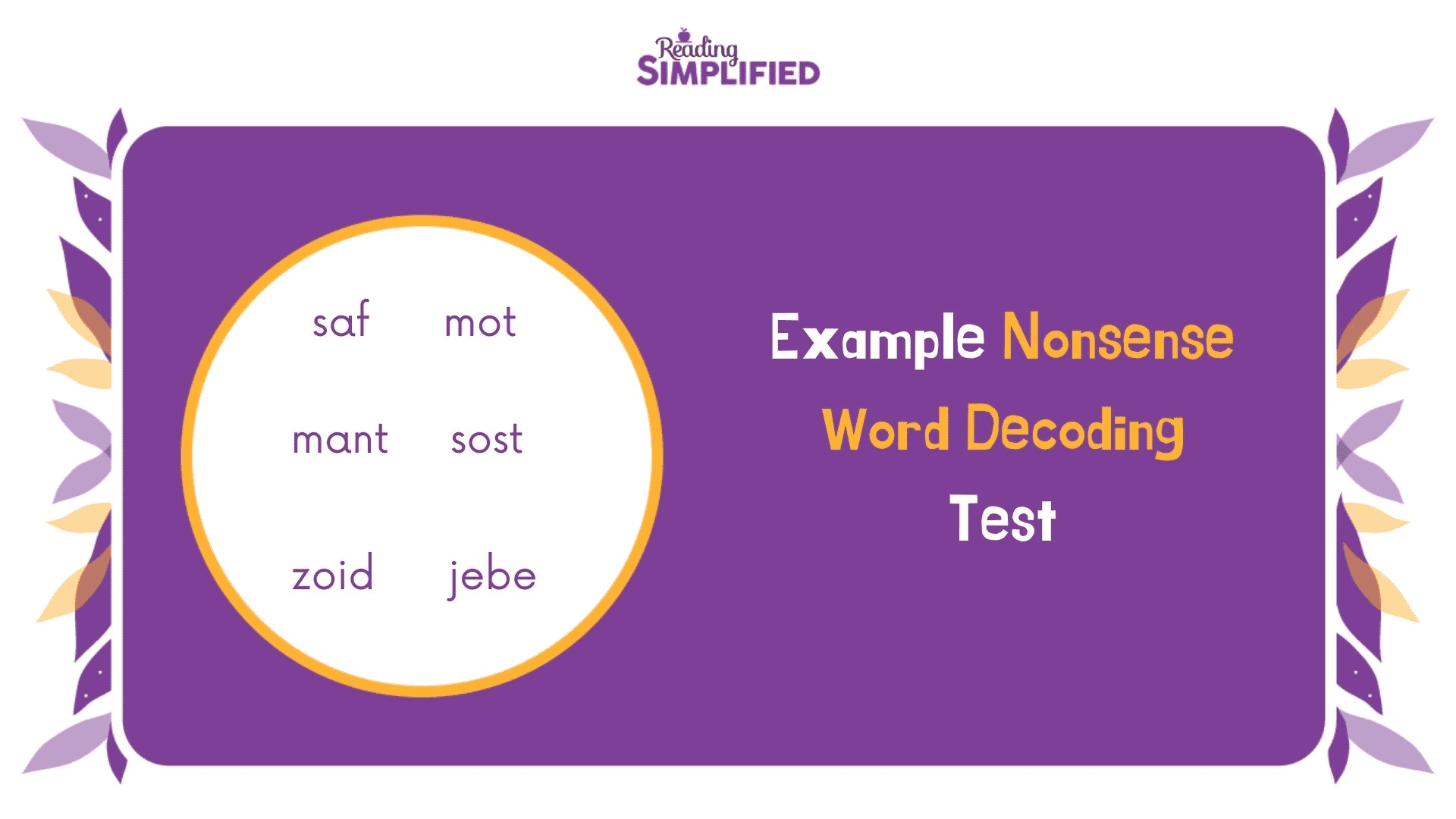 Reading Strategies Middle School | Reading Simplified