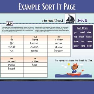 Reading Strategies Middle School | Reading Simplified