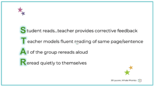 Round Robin Reading | Reading Simplified
