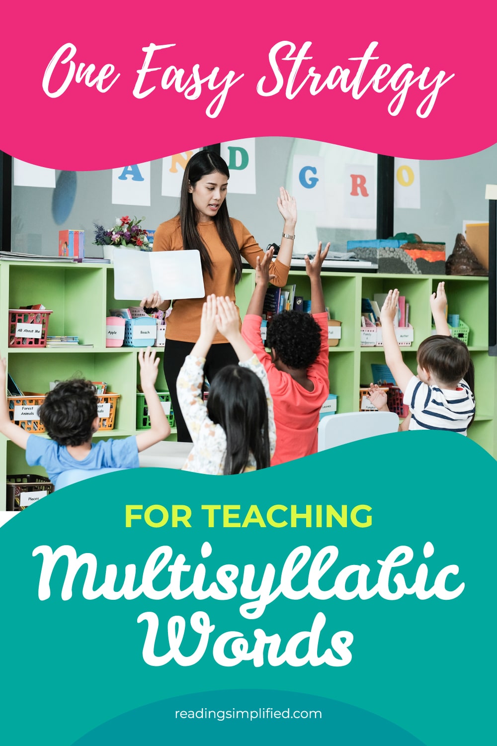 One Easy Strategy for Teaching Multisyllabic Words | Reading Simplified