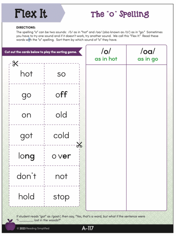 Set for Variability: A Reading Strategy You Might Not Know About ...