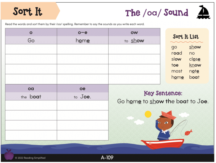 Reading Simplified’s Fast-Acting Fix: Sort It | Reading Simplified