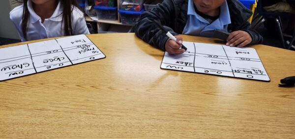 Reading Simplified’s Fast-Acting Fix: Sort It | Reading Simplified