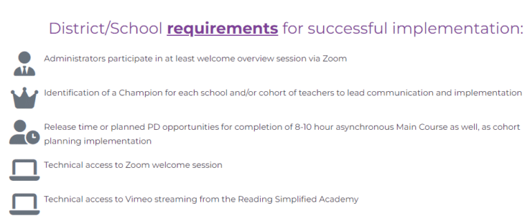 Literacy Leadership: A Success Story from Colorado’s District Six ...