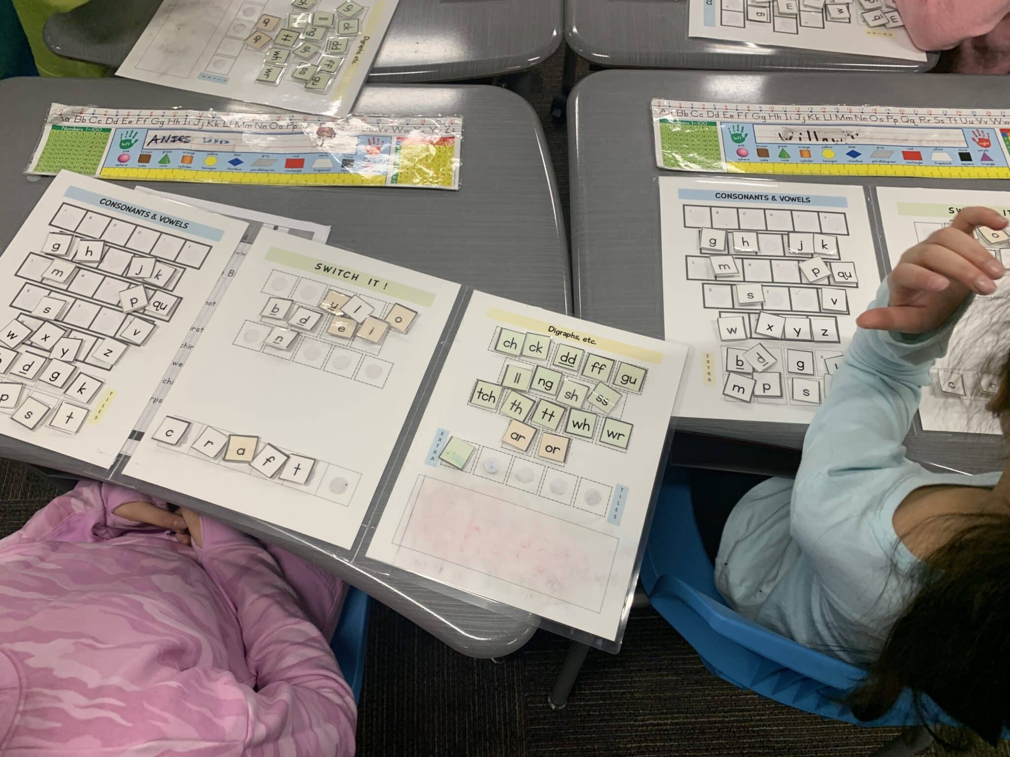 Literacy Leadership: A Success Story from Colorado’s District Six ...