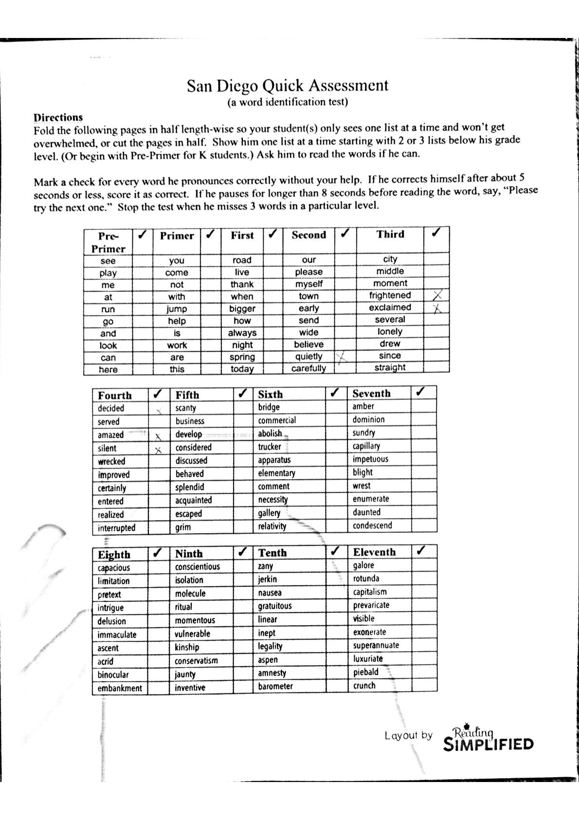 From Misdiagnosis to Shattering Reading Goals in 4 Hours | Reading ...