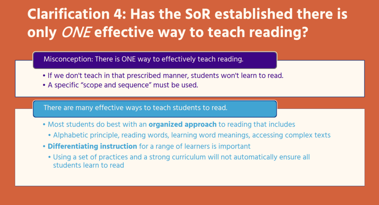 Reading Simplified for Dyslexic Students | Reading Simplified
