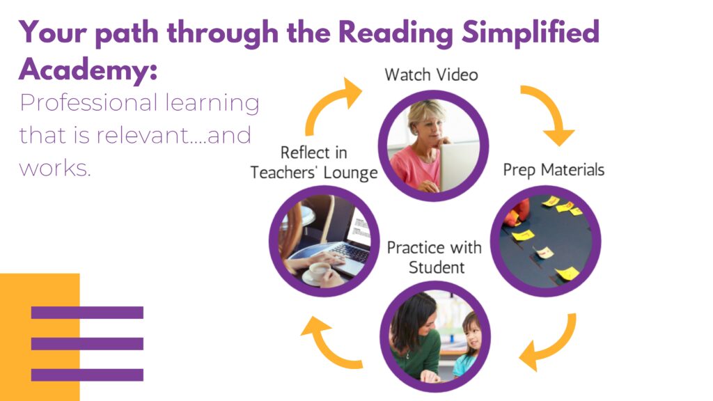 Key Teacher Professional Development Wins Triumph in Colorado | Reading ...