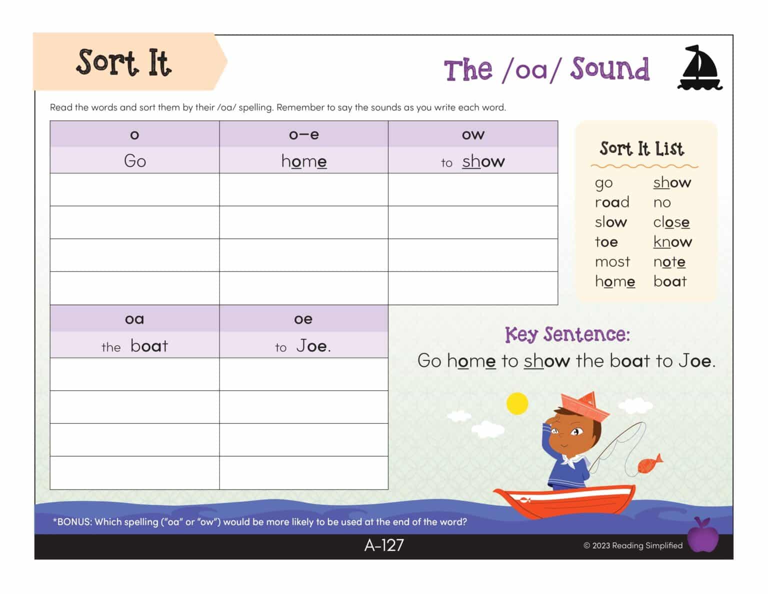 Power Up Your Phonics Instruction with Sort It: An Advanced Phonics ...