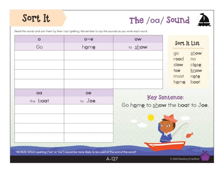 Power Up Your Phonics Instruction with Sort It: An Advanced Phonics ...