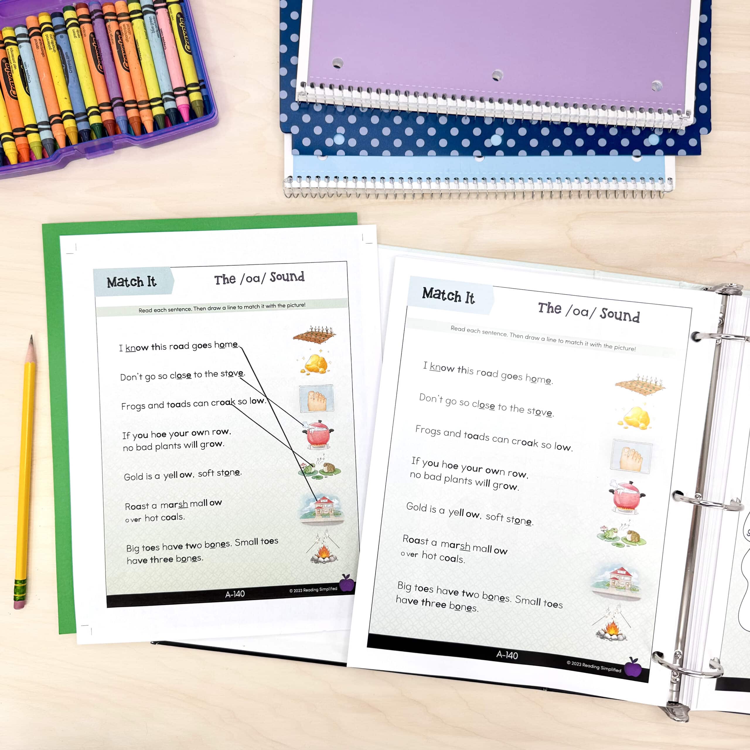 Simple Decodable Lesson Plan Lab – Live Workshop | Reading Simplified